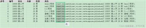 Excel数据生成sql语句、plsql导入excel数据到oracle数据库excel生成sql Csdn博客
