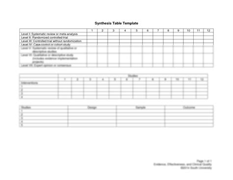 SOLUTION South University Synthesis Table Template Worksheet Studypool