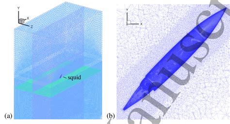 grid generation for the flow field a the computational domain inside