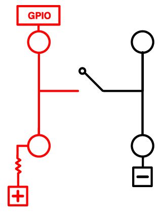 Pull Up Resistor Gpio