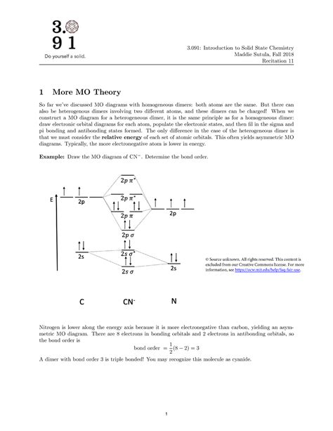 More Orbital Theory And Intermolecular Forces 1 3 Introduction To Solid State Chemistry