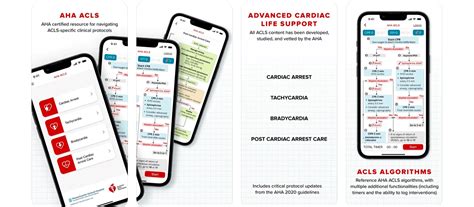 Celebrating A Milestone Aha Acls App Reaches 20 000 Users Worldwide Healthcare Transformation Lab