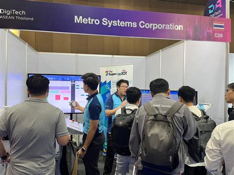 เหตุผลที่ต้องมีระบบ Iot Power Meter Monitoring ในองค์กรหรือในโรงงาน The Superapp Iot