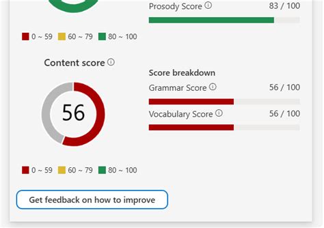 Interactive Language Learning With Pronunciation Assessment Azure Ai