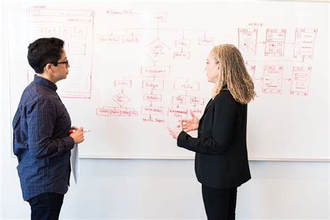 the complexities and challenges of integrating llms into applications