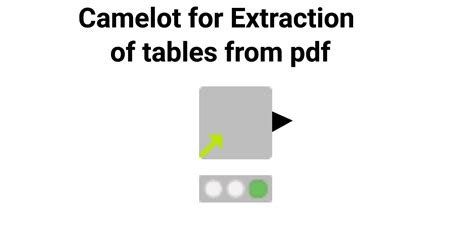 Camelot For Extraction Of Tables From Pdf Knime Community Hub