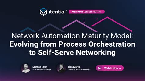 Network Automation Maturity Evolving From Process Orchestration To Self Serve Networking