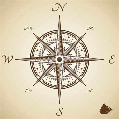 Old Compass Vector