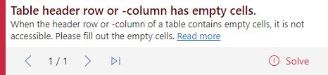 Table Header Row Or Column Has Empty Cells Omnidocs