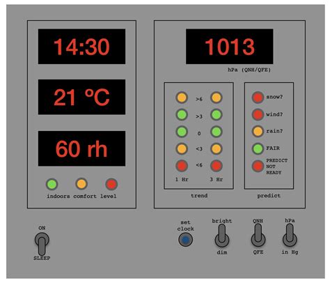 Physical Construction Shield Or Page 2 General Guidance Arduino Forum