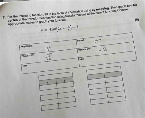 solved 3 for the following function fill in the table of information