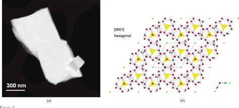 Figure 1 From Precession Electron Diffraction A Topical Review Semantic Scholar