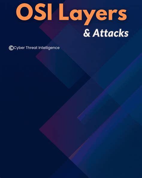 Osi Layers And Attacks Via Cyber Threat Intelligence ® Cyber Threat Intelligence ® 21 Comments