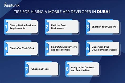 Mobile App Development Company Selection Tips