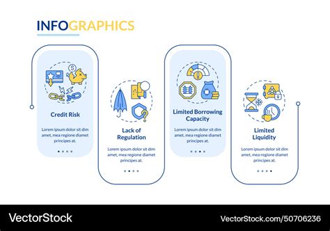 Disadvantages P2p Loans Rectangle Infographic Vector Image