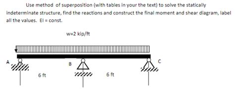 Solved Use Method Of Superposition With Tables In Your The Chegg
