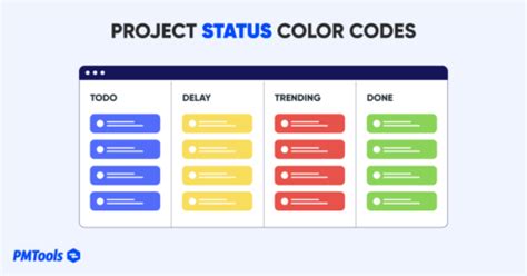 Project Status Color Codes A Practical Guide