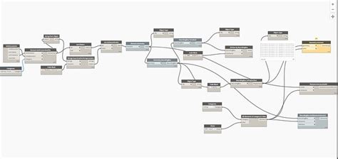 ceiling openings from linked files revit dynamo