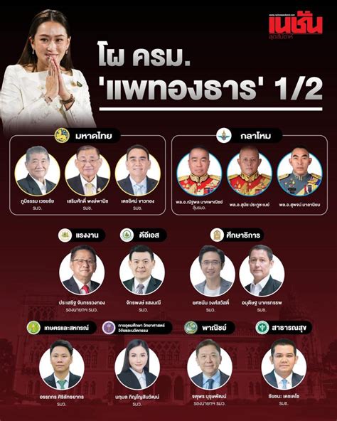 📣แจกไฟล์ ครูอาชีพ เว็บไซต์เพื่อการศึกษา Facebook