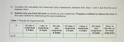 Solved Build The Circuit Using Only Components From Chegg Com