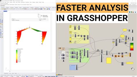 Fast Analysis Techniques To Speed Up Structural Design In Grasshopper