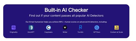 Undetectable Ai Content Guide 2025 Bypass Ai Detectors