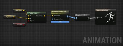 Physics Asset Transform Bone Character And Animation Epic Developer Community Forums