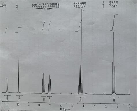 Determining Structure From Nmr R Chemistryhelp