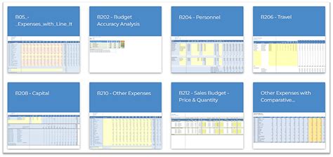 Solver Planning For Business Central Forvis Mazars
