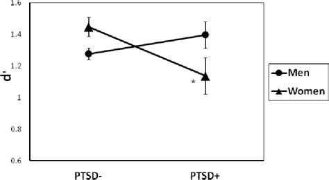 Chomskyschützenberger Enumeration Theorem Semantic Scholar