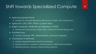 Distributed Deep Learning Optimizations Ppt