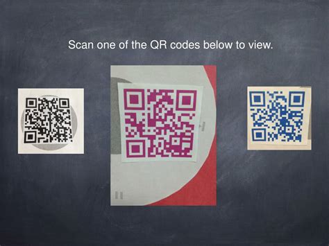 Ppt Qr Codes In Education Powerpoint Presentation Free Download Id