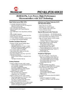 Pin Low Power High Performance Microcontrollers Pin Low Power High