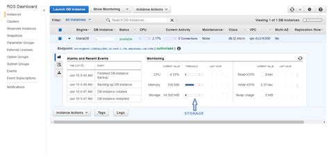 Mysql How To Monitor Rds Space Used Stack Overflow