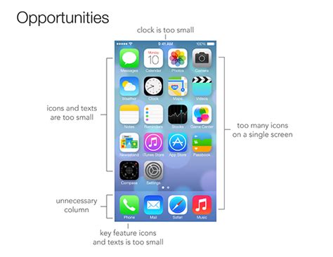 IOS 7 Easy Mode On Behance