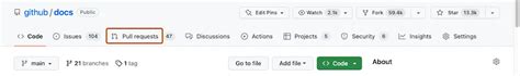 Reviewing A Pr Github Guidelines