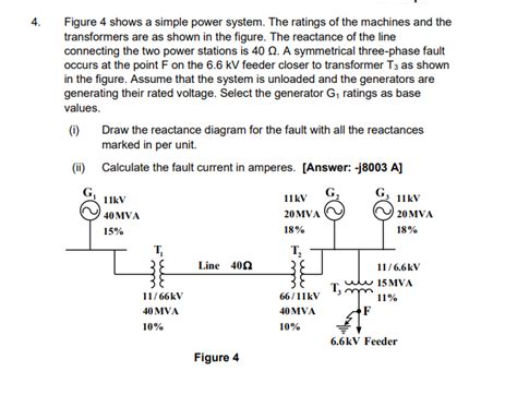 Solved Figure 4 Shows A Simple Power System The Ratings Of