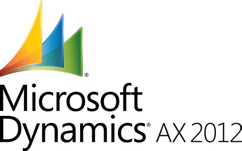 Microsoft Dynamics Ax Tools And Tutorials Ax 2012 Developing Ssrs Reports Using Report Data