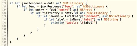 4 Essential Swift Networking Tools For Working With Rest Apis Thorn Technologies