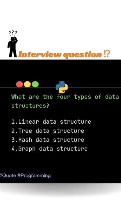 Most Asked Interview Question In Data Structures⁉️coding Beginners