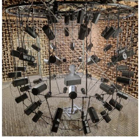 Physical Implementation Of The Surrounding Spherical Cap 68 Loudspeaker