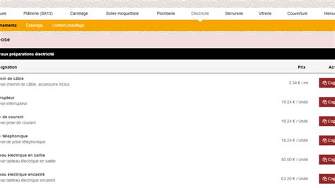 Site Html Css Exemple Créez Votre Propre Site Web En Quelques Étapes