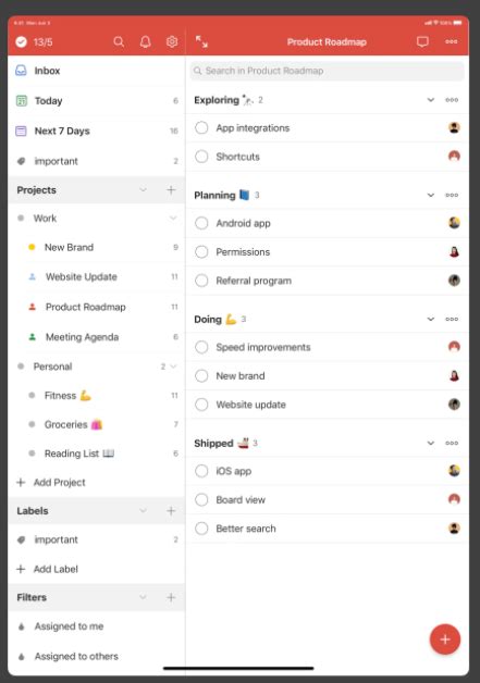 My Todoist Setup For Project Management Aftros