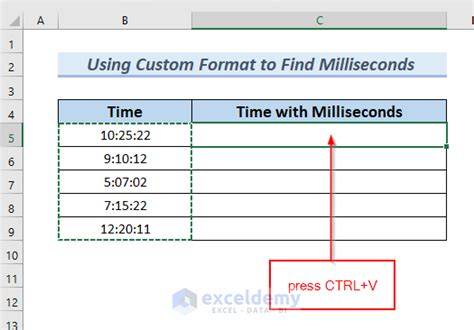 How To Use The HOUR Function In Excel Examples