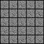 GitHub Inhopp ACGAN ACGAN From Scartch Pytorch