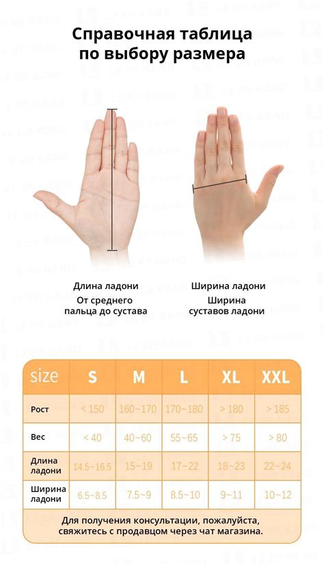 SMING Реабилитационная роботизированная перчатка из 7 сегментов на обе ...