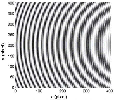 Fringe Pattern Of Simulated Phase With Spatial Frequency In The X