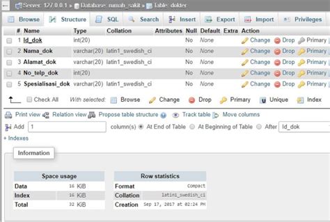 blognya informatika tutorial framework codeigniter implementasi crud