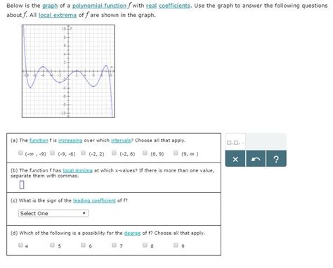 solved below is the graph of a polynomial function f with