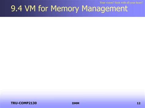 PPT Virtual Dynamic Memory Management PowerPoint Presentation ID